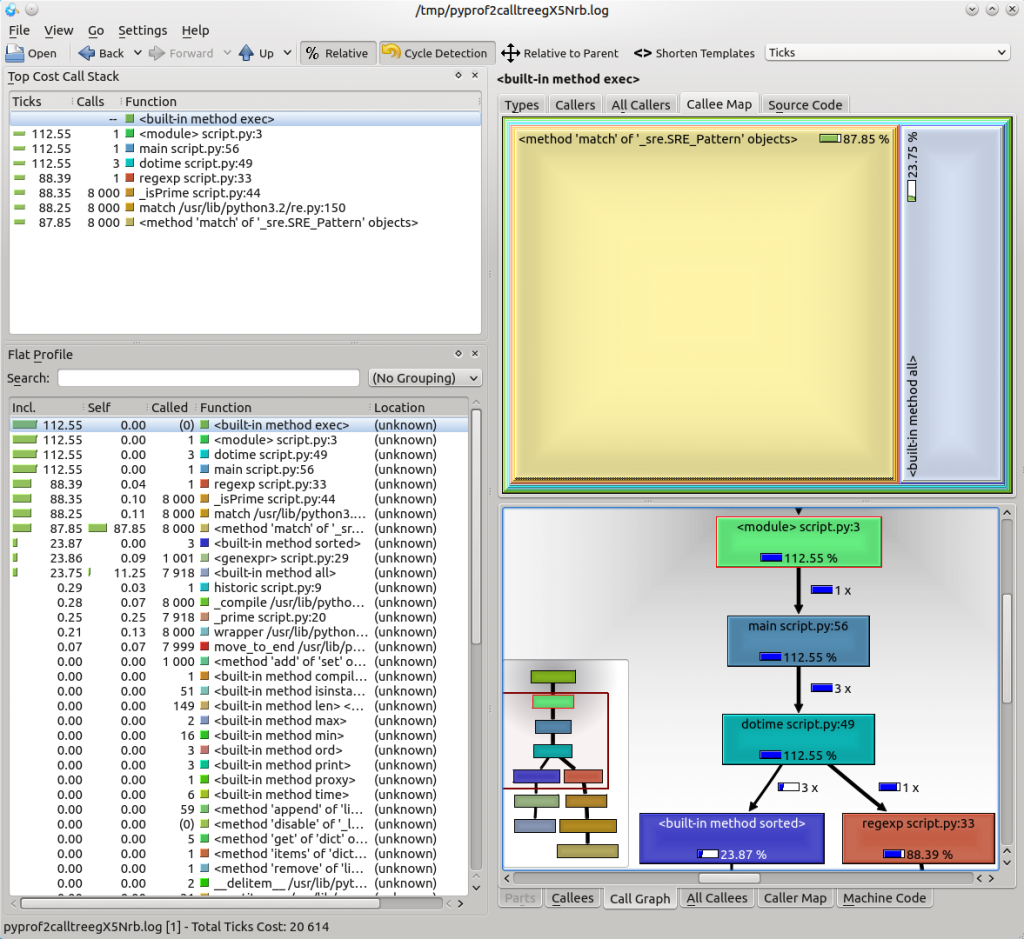 Profiling Python Deterministic profiling